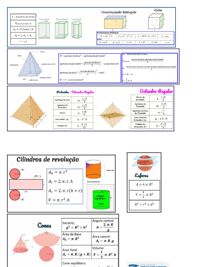 Fórmulas - Geometria Espacial | PDF