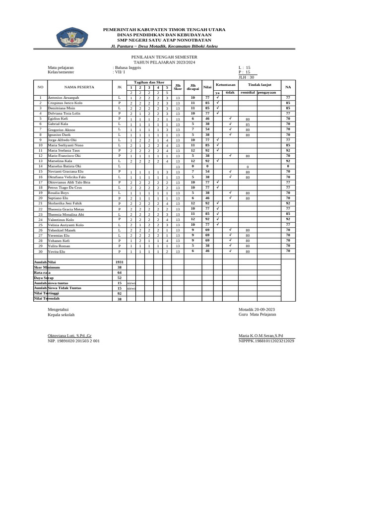 Format PTS | PDF