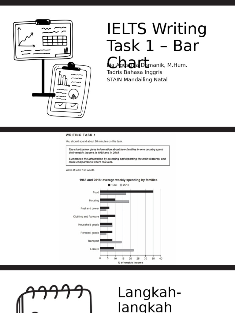IELTS Writing Task 1: Bar Chart Guide | PDF | Income | Economies