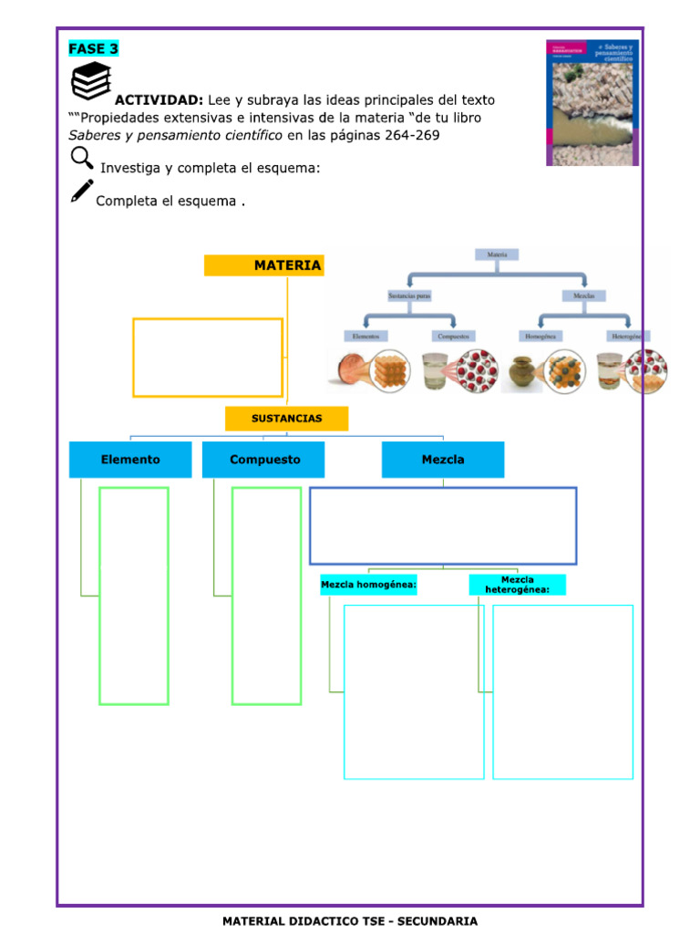 Actividad 2 Clasificación y Propiedades de La Materia | PDF