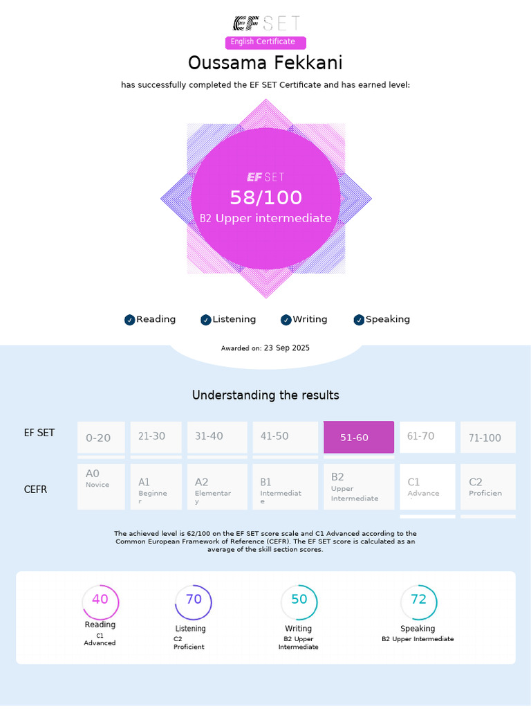 Oussama Fekkani's EF SET Certificate Results | PDF