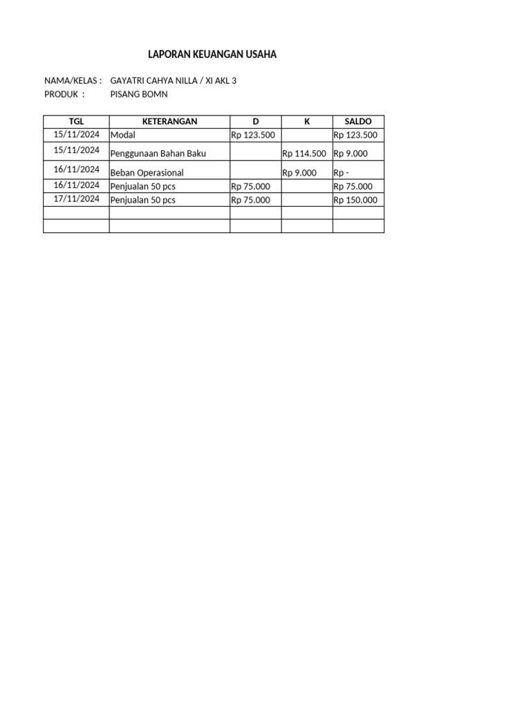 Lap Keu | PDF
