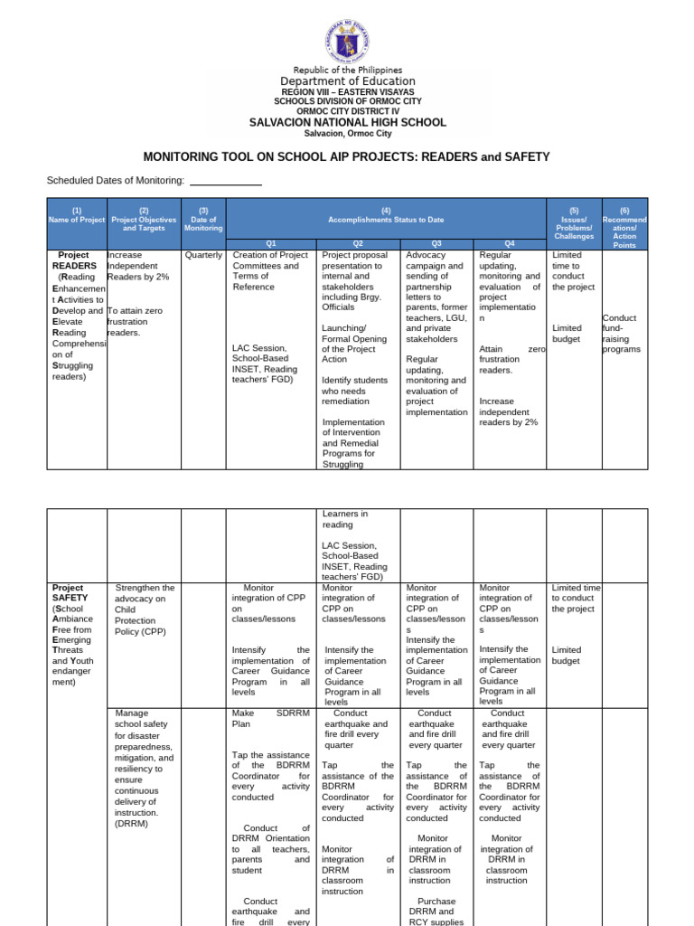 English FINAL ESIP Monitoring Tool 2022 2025 | PDF