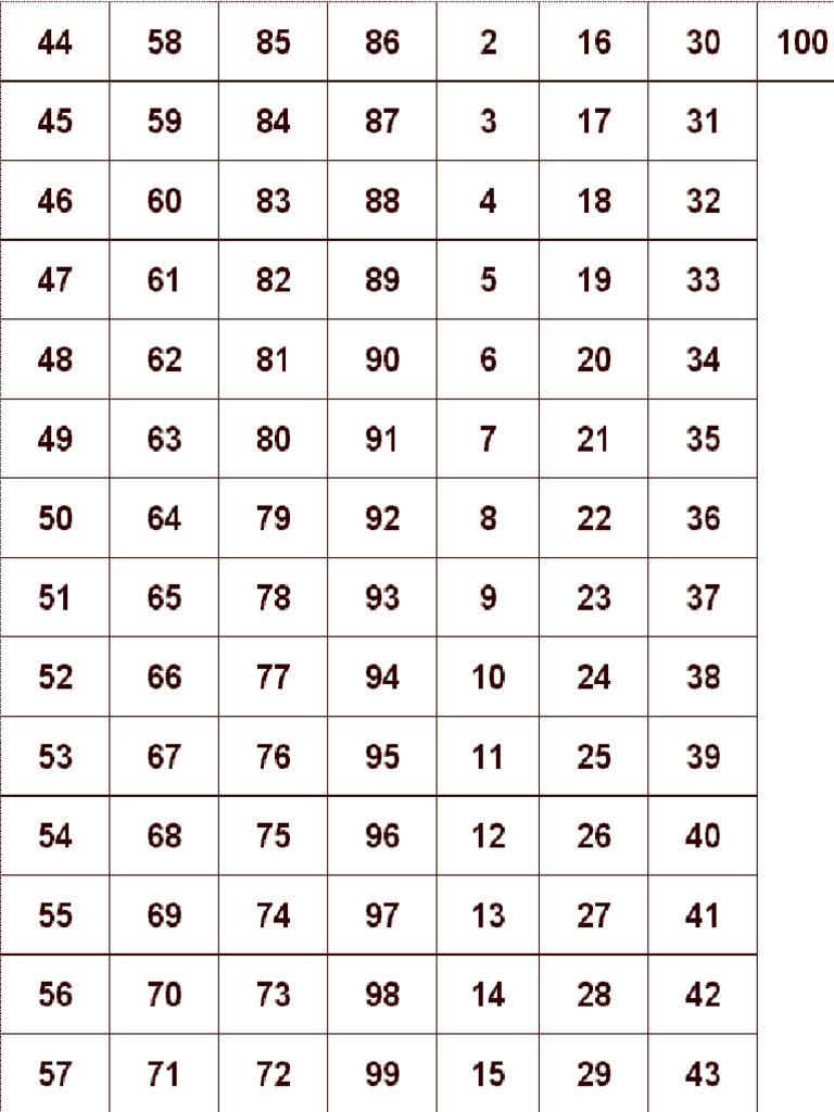 Combination Answers Lips | PDF