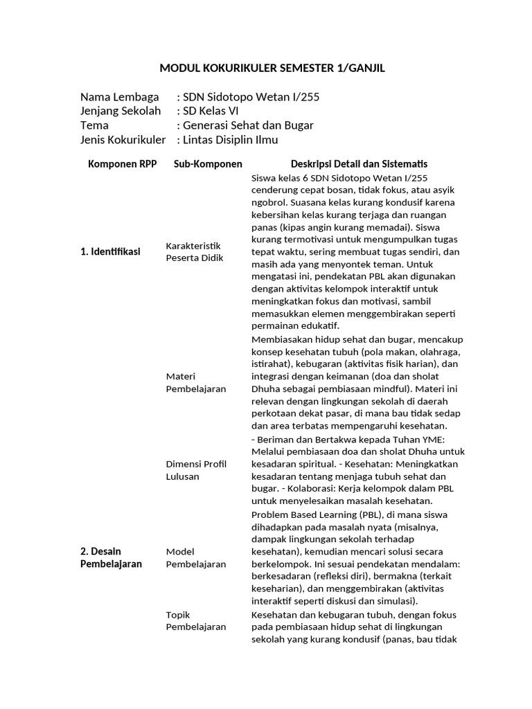 Modul Kokurikuler Kelas 6 | PDF