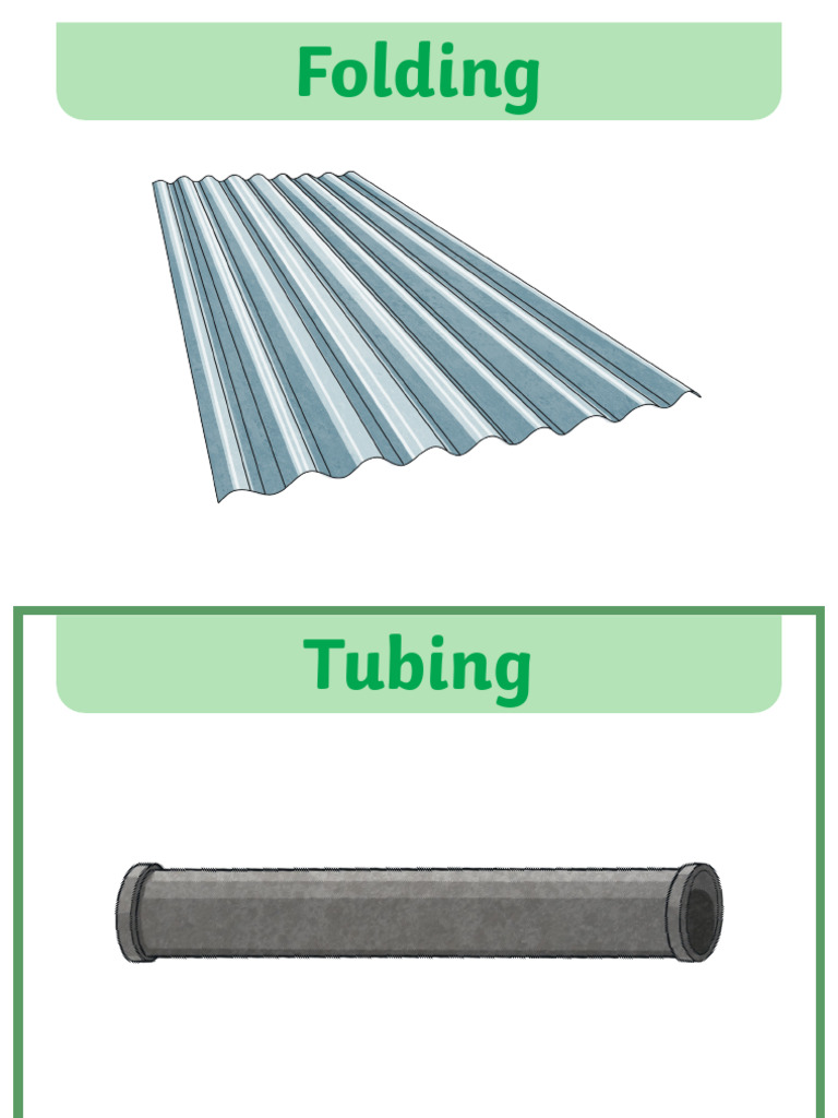 Strengthening Materials Display Posters Ver 1 | PDF