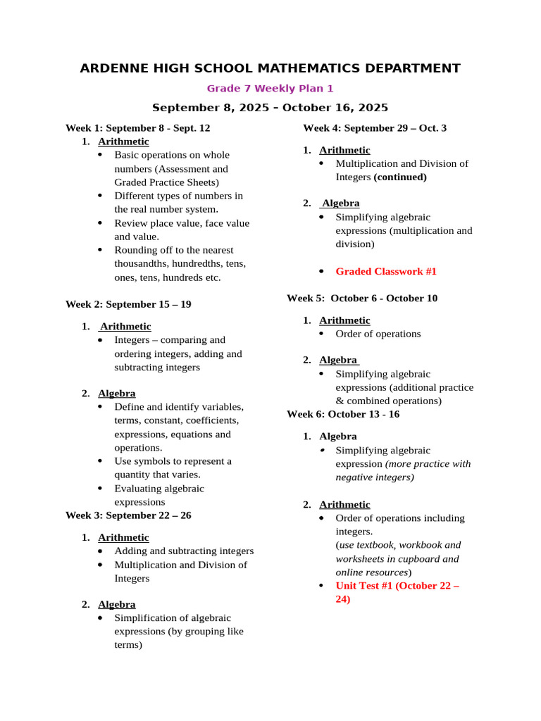 Grade 7 Weekly Plan 1 Sept - Oct 2025 | PDF | Algebra | Arithmetic