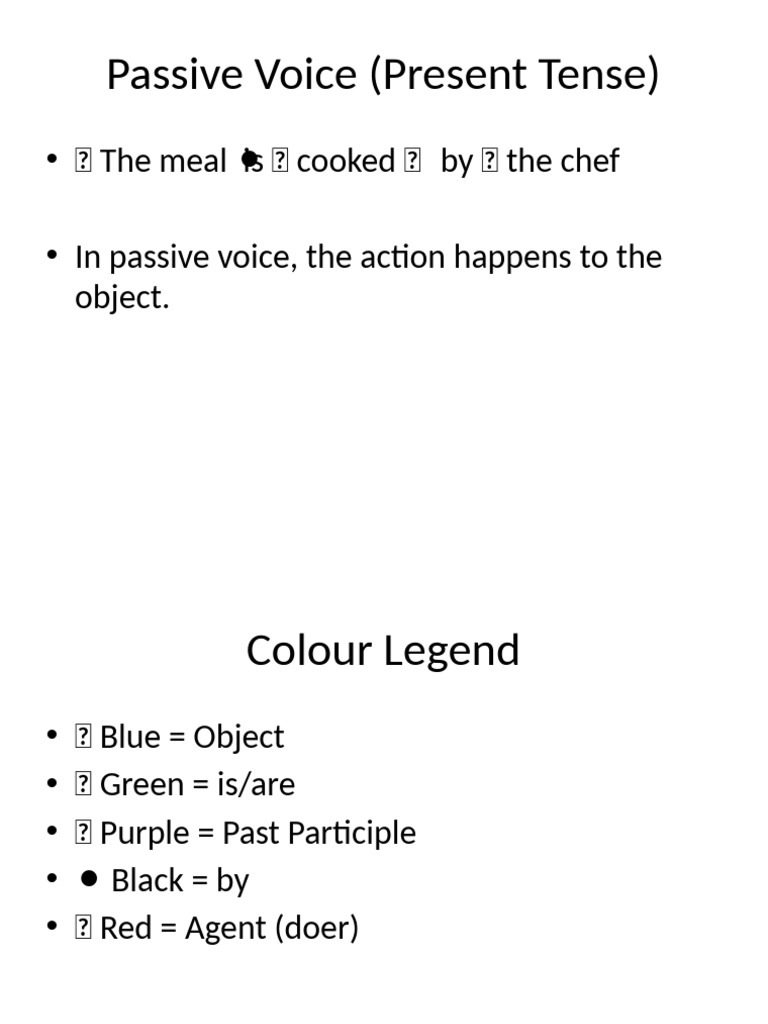 Passive Voice Present Tense Lesson Interactive | PDF