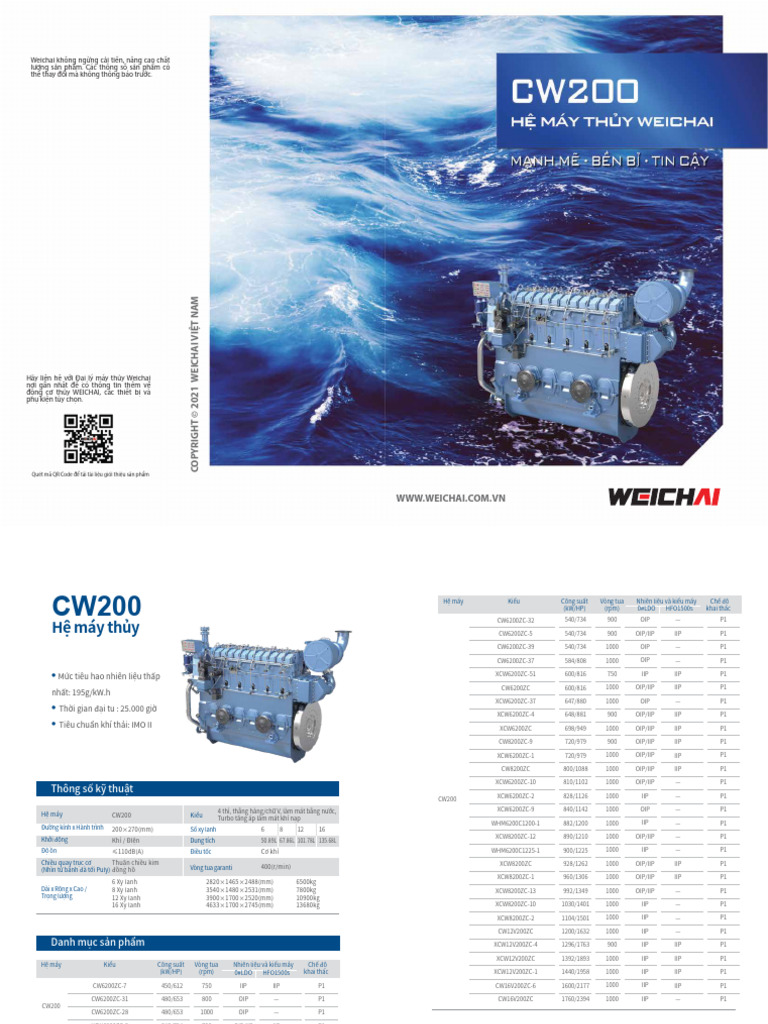 CW200 2021 | PDF