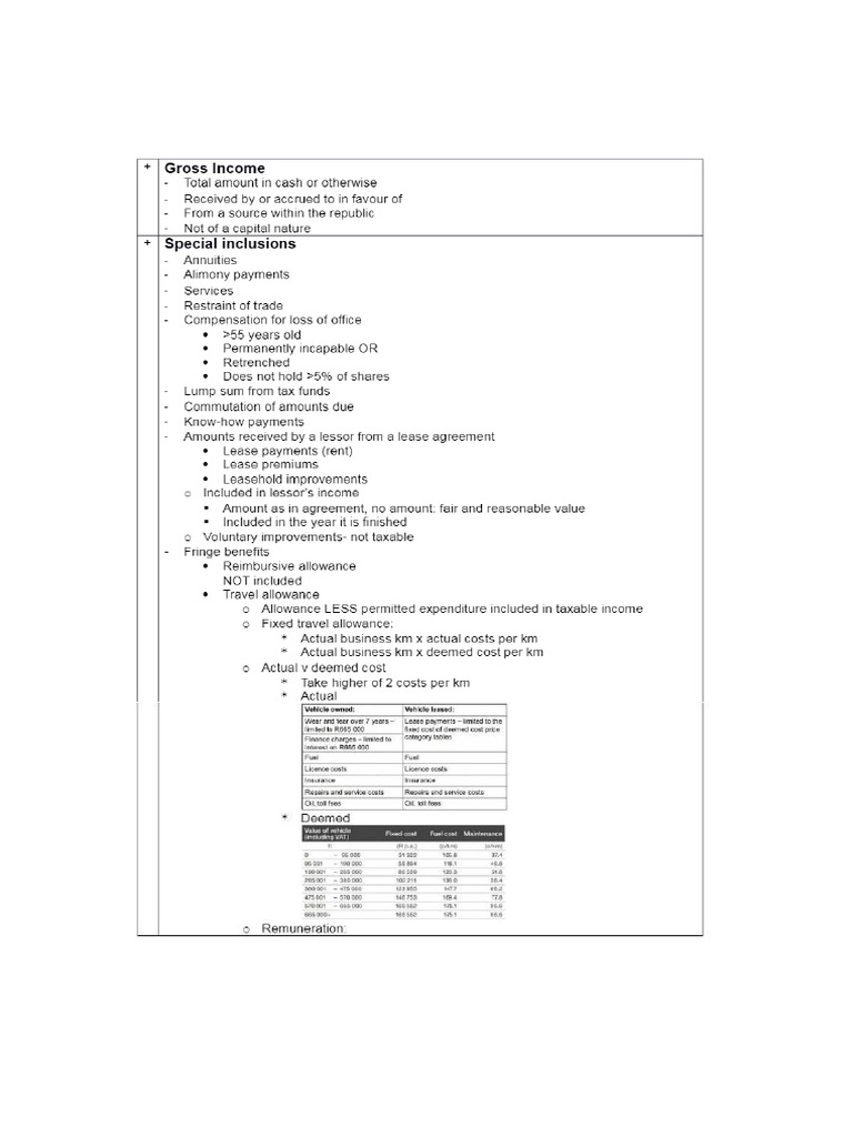 SA Income Tax Calc Formulas | PDF