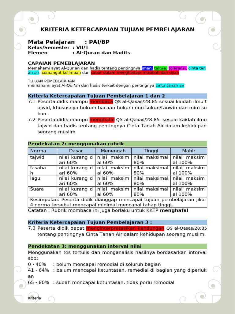 CONTOH KKTP (3) | PDF