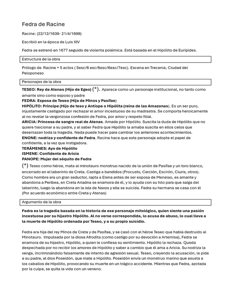 Fedra de Racine | PDF | Teseo | Minotauro