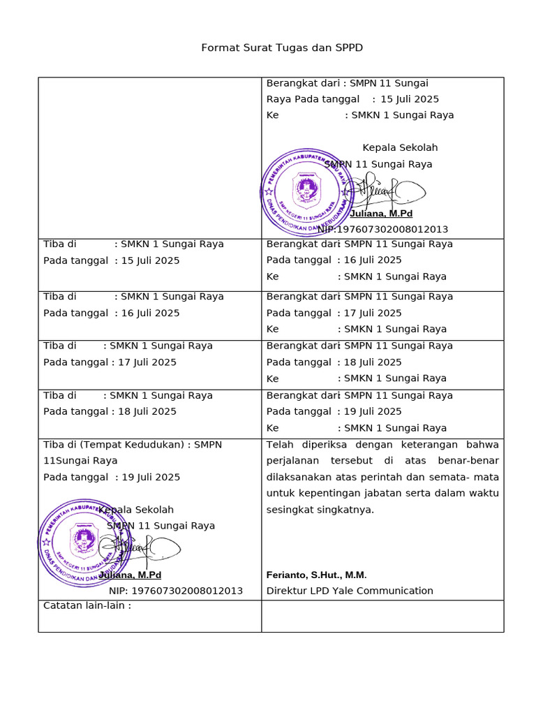 Contoh SPPD KKR Ok | PDF