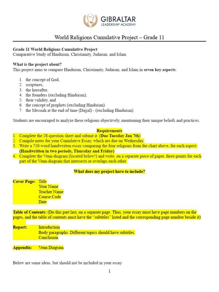 Culminating - Part Two - Project Essay and Venn Diagram = World ...