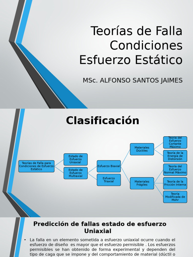 Teorias de Falla Esfuerzo Estático | PDF | Estrés (Mecánica) | Falla ...