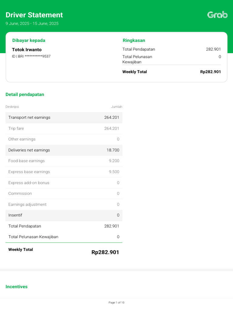 Driver Earnings Statement Summary | PDF | Tax Deduction | Fare