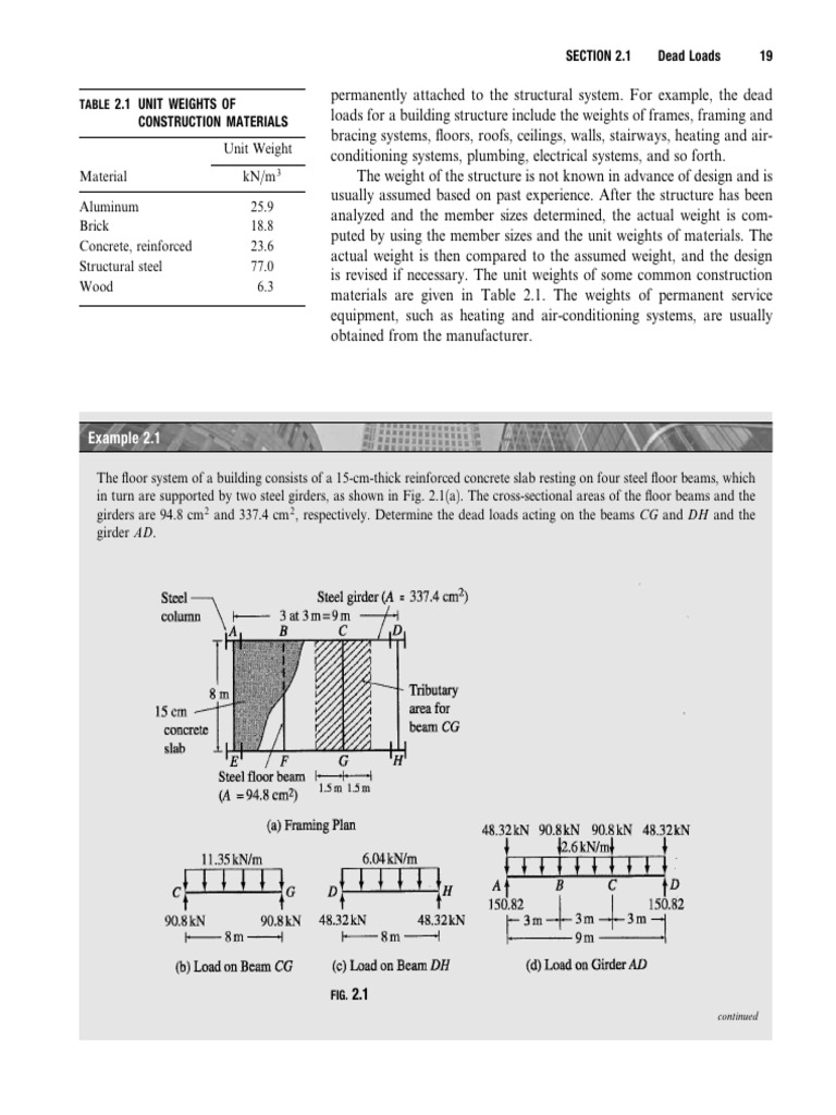 Structural Analysis-Kassimali 4E 899 PAGES | PDF
