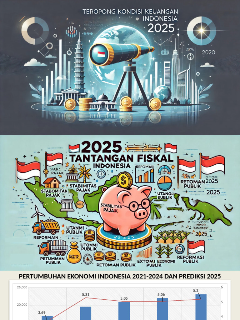 Teropong Kondisi Keuangan 2025 | PDF