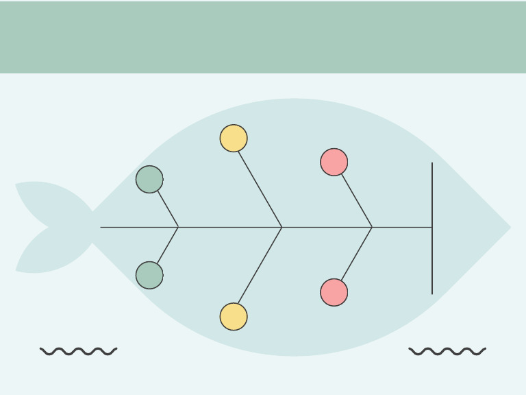 Soft Blue Minimalist Fishbone Diagram Graph | PDF