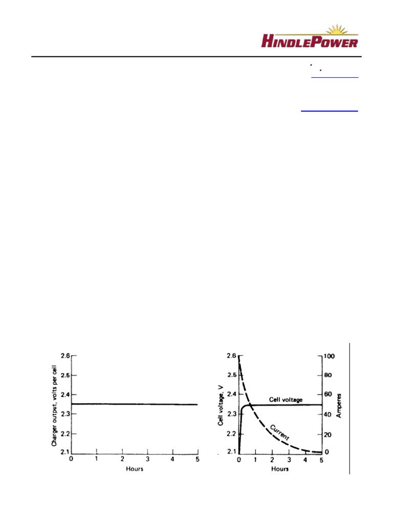 Proper Sizing of Battery Chargers | PDF | Battery Charger ...