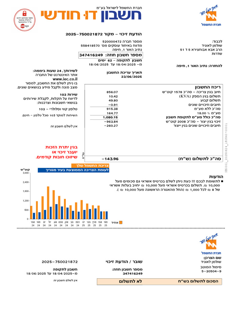 WWW Iec Co Il | PDF