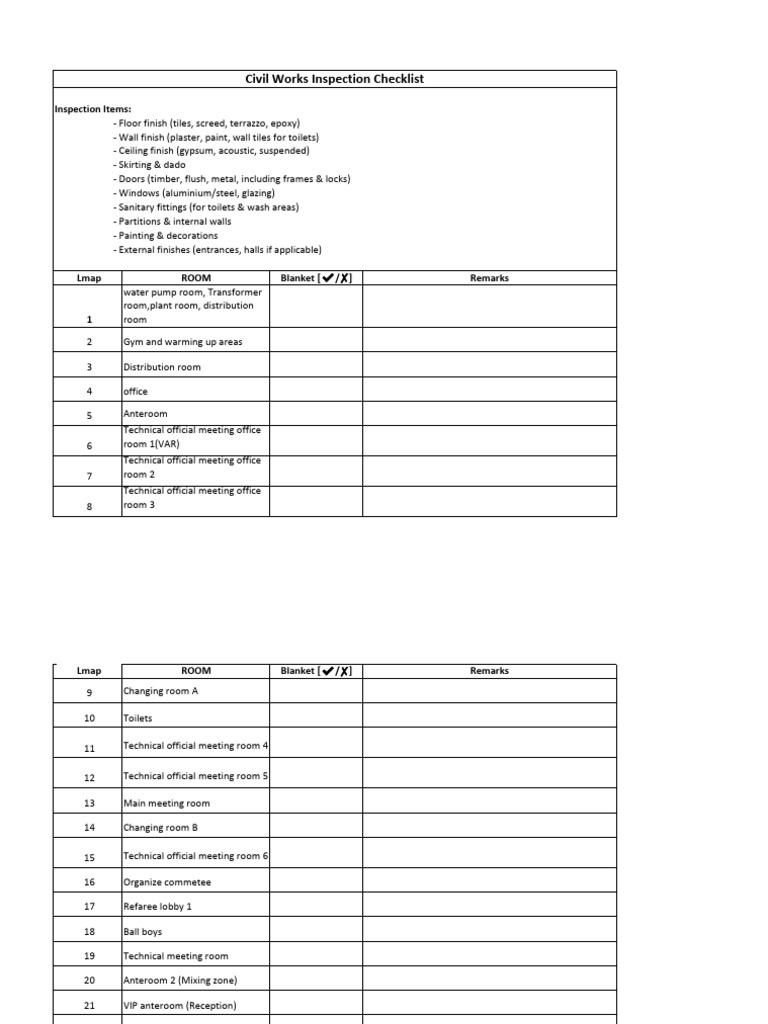 Civil Works Checklist | PDF