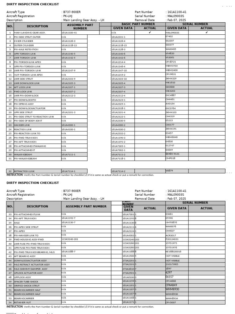 Dirty Inspection Checklist - MLG - Ex. PK-LHJ | PDF | Landing Gear ...