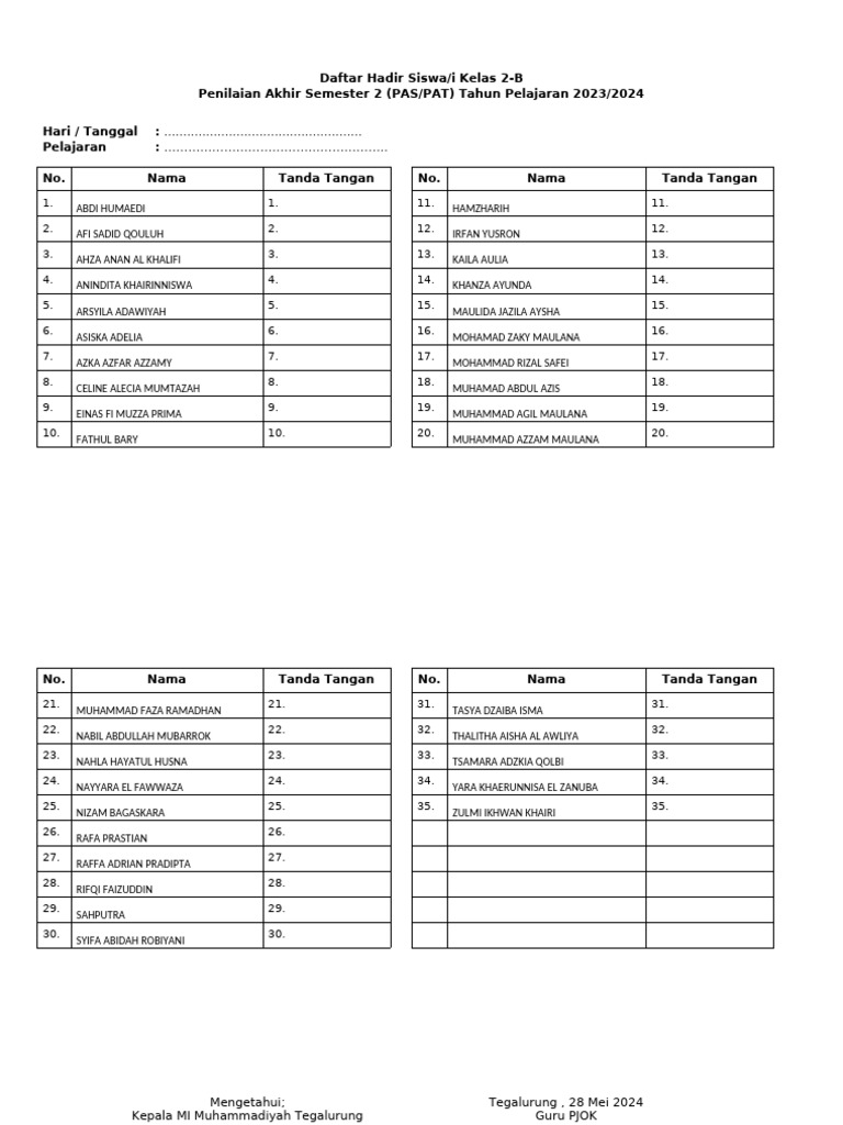 Daftar Hadir Siswa PAT Kelas 2B | PDF