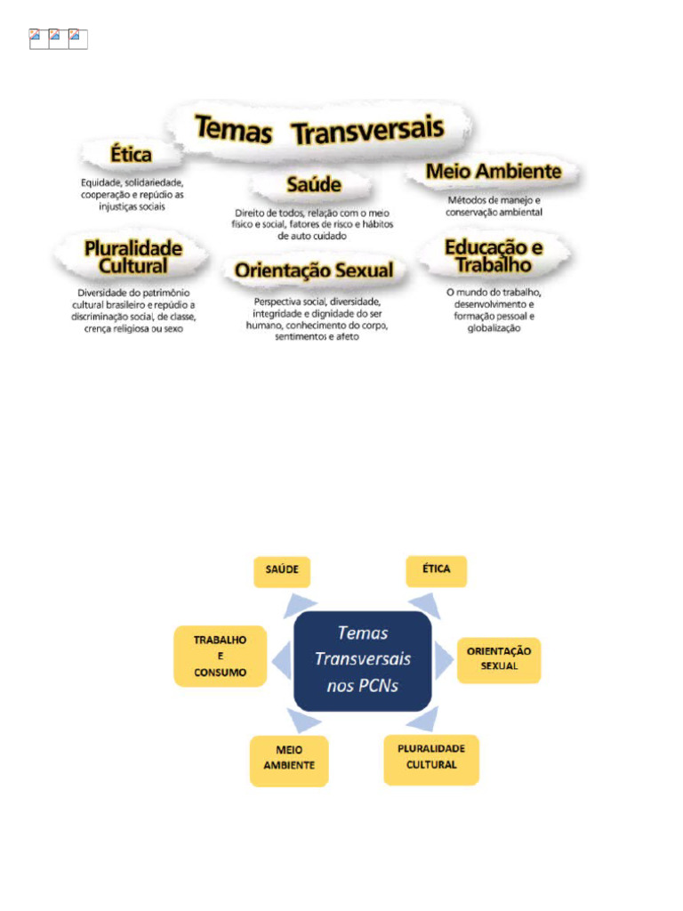 Temas Transversais Pcns e BNCC | PDF