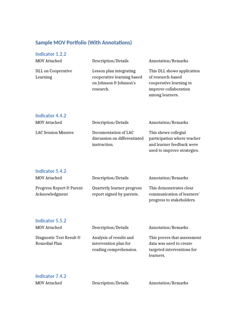Sample MOV Portfolio Teacher VI | PDF