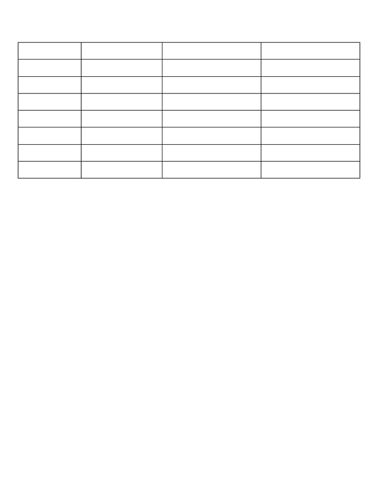 Addictions Comparative Table | PDF