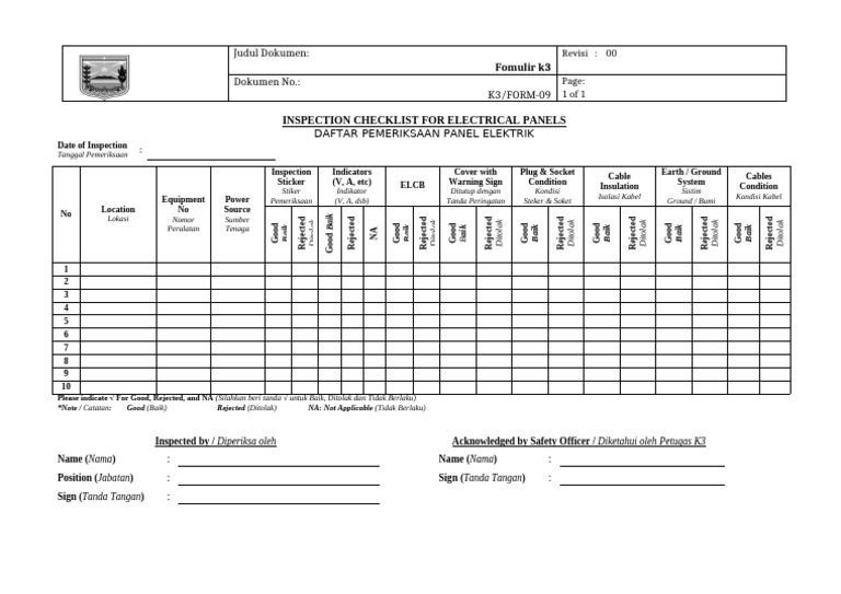 Checklist Inspeksi Panel Listrik K3 | PDF