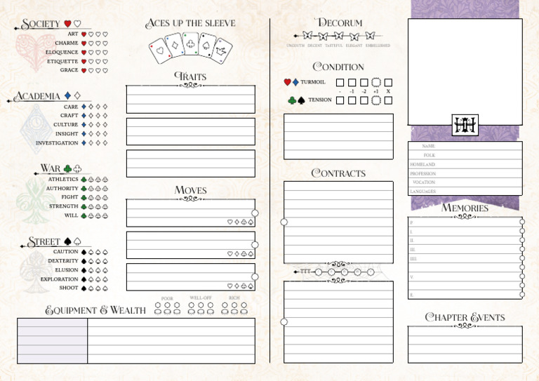 Household Character Sheet Overview | PDF