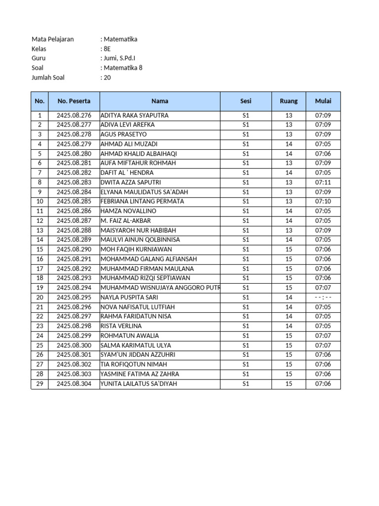Nilai Ats 8e Mtk | PDF