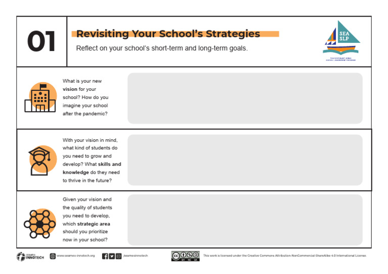 F.failANO - Worksheet #1 - Revisiting Your School's Strategies | PDF ...