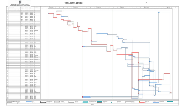 Carta Gantt Anexo | PDF | Elementos arquitectónicos | Ingeniería de Edificación