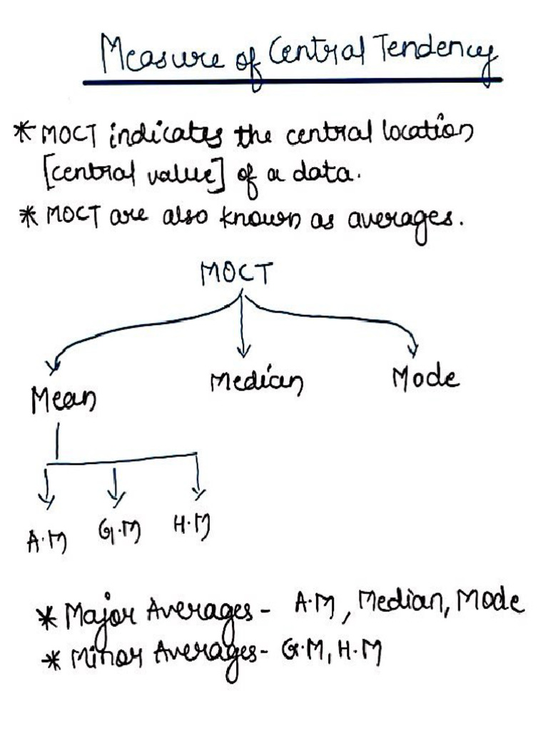 Measures of Central Tendency | PDF
