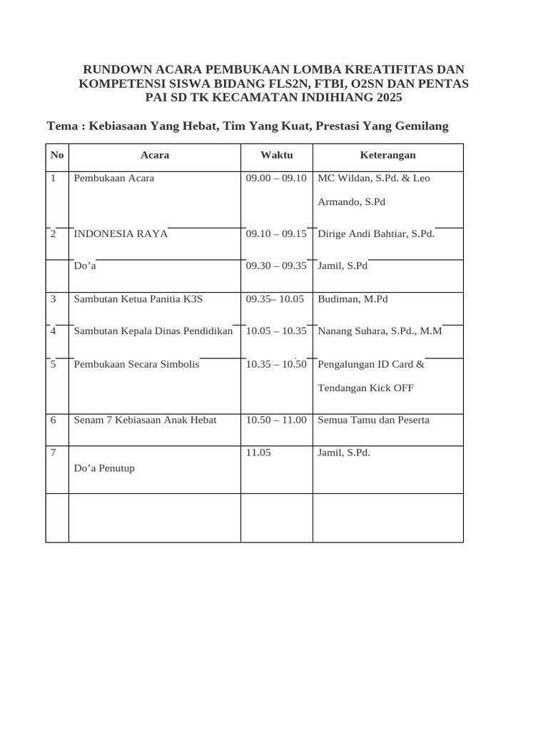 Rundown Acara Pembukaan Lomba Kreatifitas Dan Kompetensi Siswa Bidang ...