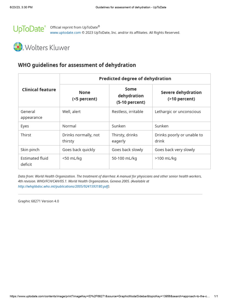 WHO Dehydration Assessment Guidelines | PDF