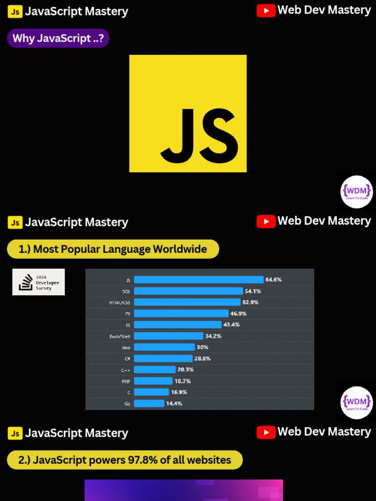 1.) Why JavaScript | PDF
