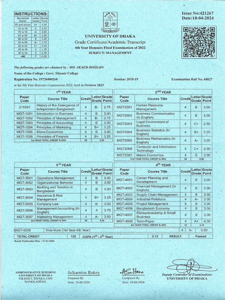 BBA Marksheet | PDF