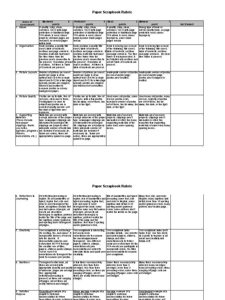 Paper Scrapbook Rubric | PDF | Scrapbooking | Photograph