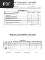 Managing e-Mandate on SBI Card | PDF
