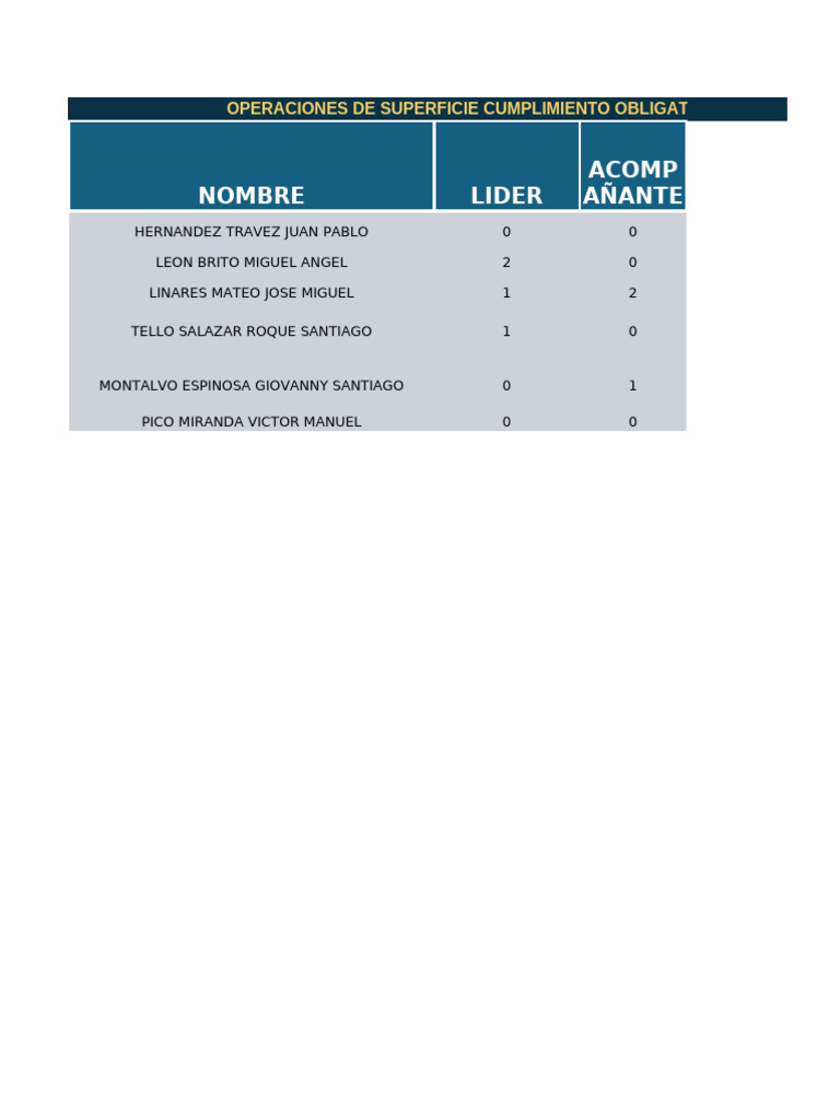Alsc Ssee | PDF