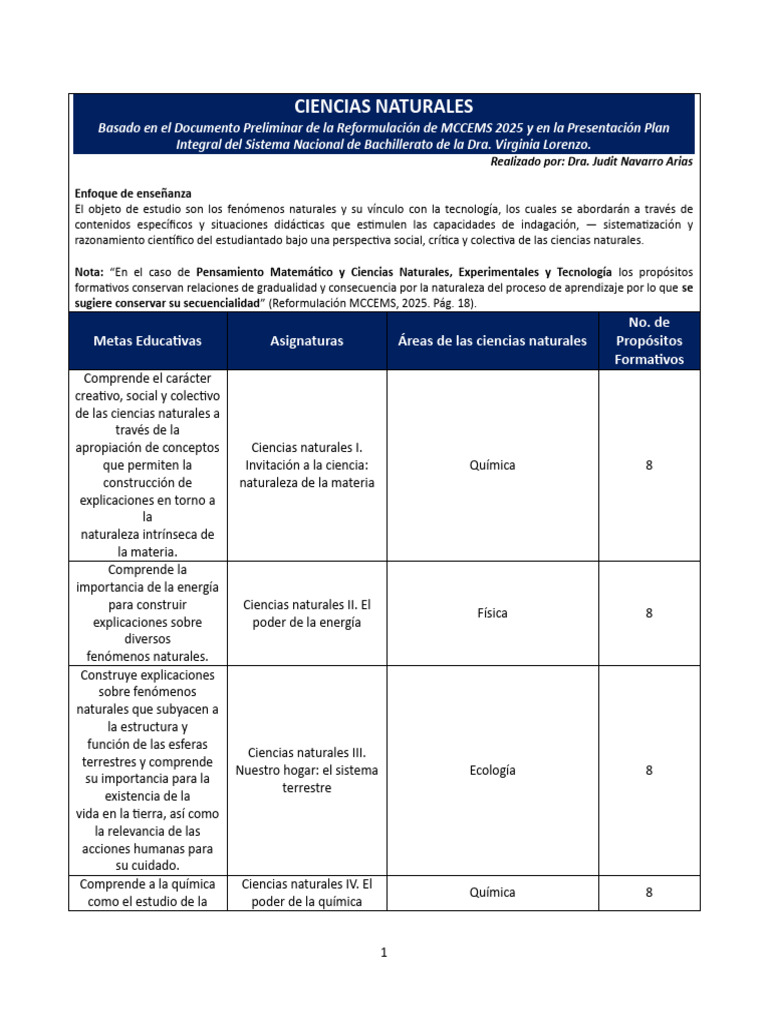 CIENCIAS NATURALES nuevo MCC EMS | PDF | Importar | Termodinámica