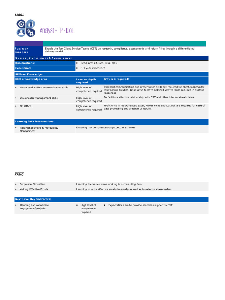 Analyst TP ICoE | PDF