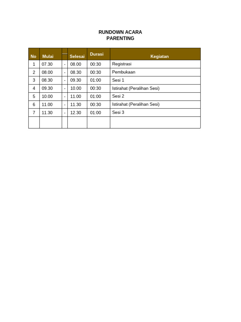 Rundown Acara | PDF
