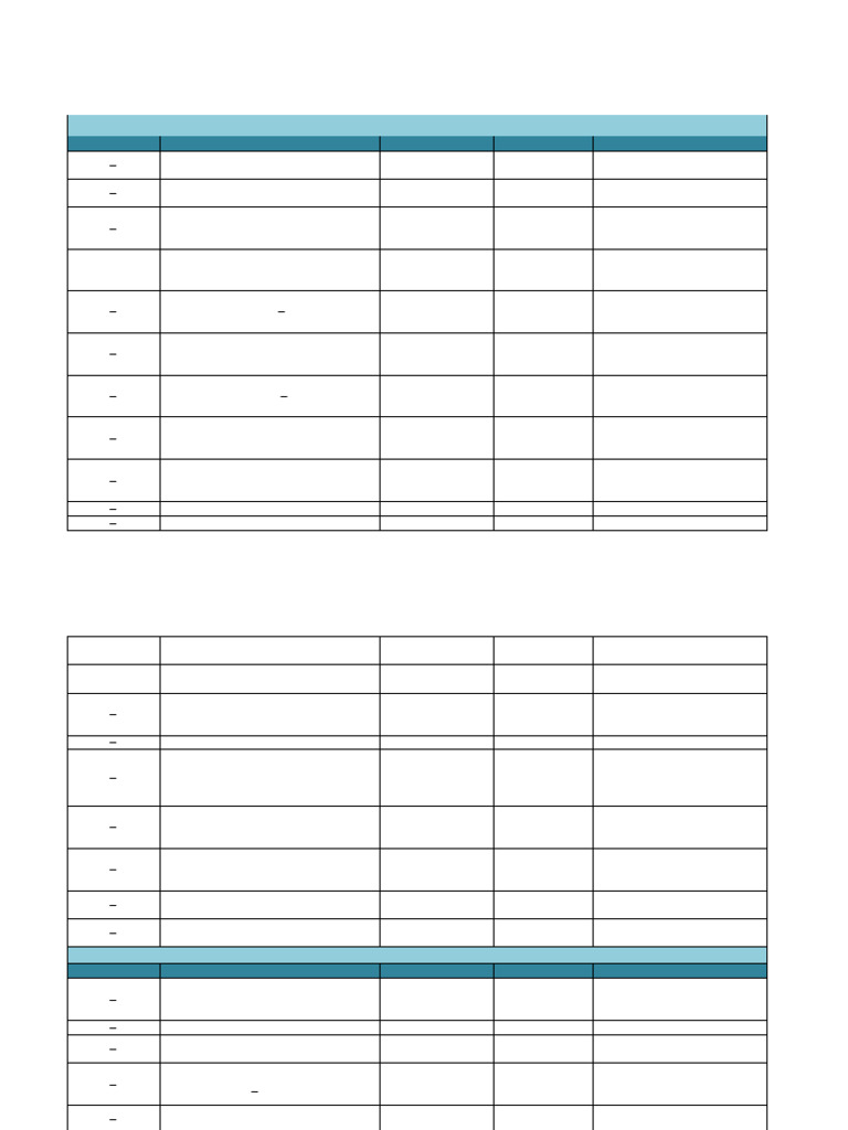 Susunan Acara LDKM 2025 | PDF