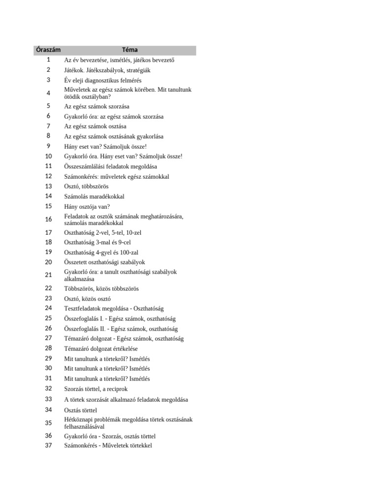 Tanmenet Kréta Mat6 | PDF