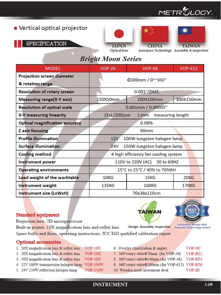 VOP-612 (Profile Projector) | PDF | Light | Glass Applications